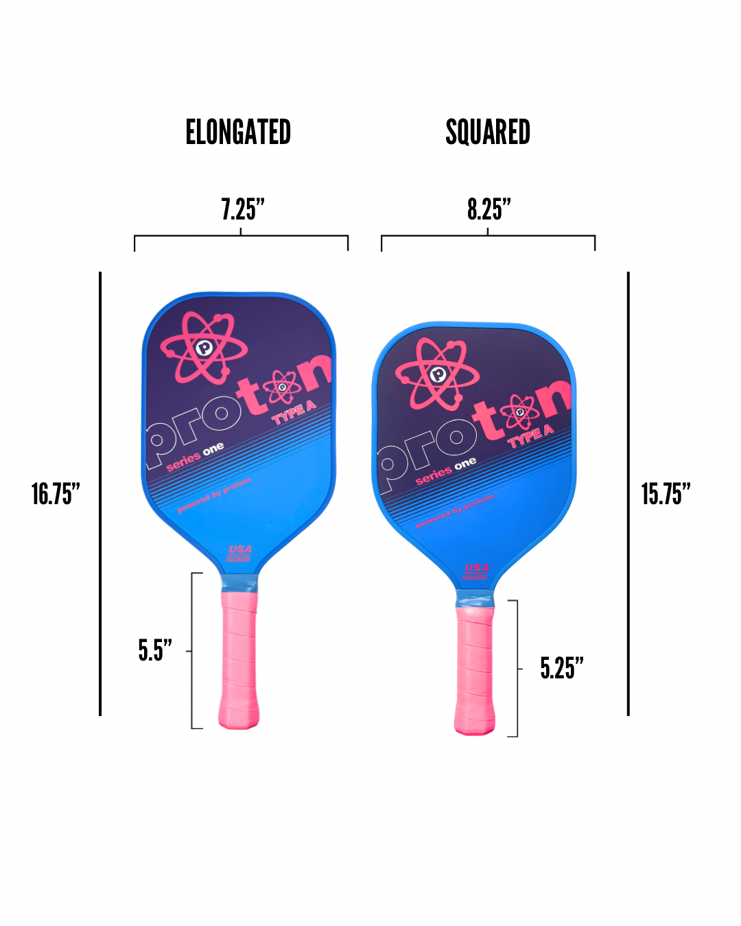 Series One - Type A - Tournament – Proton Sports